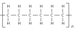 C1 Module | GCSE Chemistry Notes